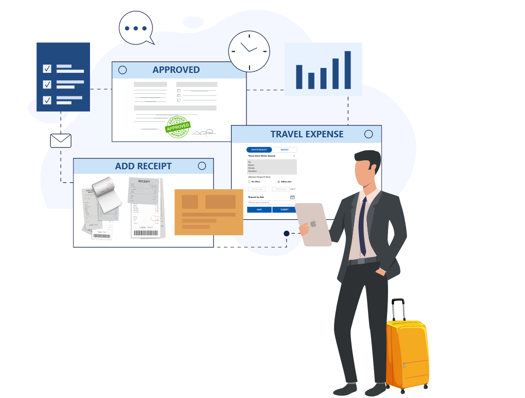 Corporate Travel Management Software | Travel Tracker-TESS360