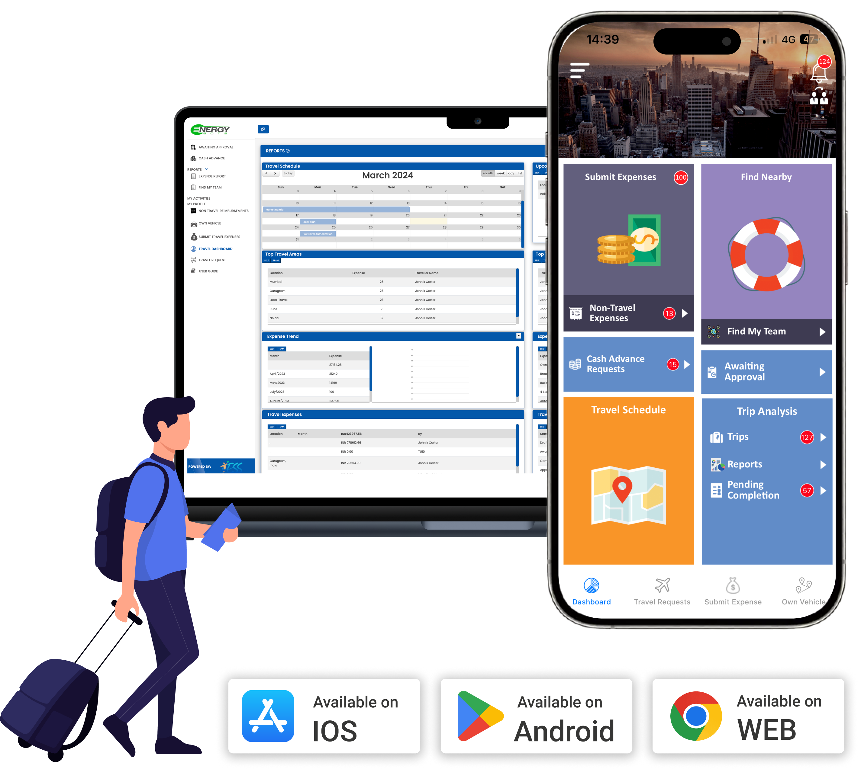 Travel Management Software - TESS360